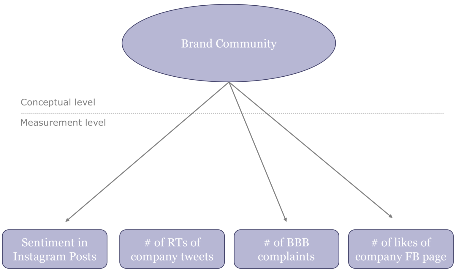 What is Accounting Analytics?